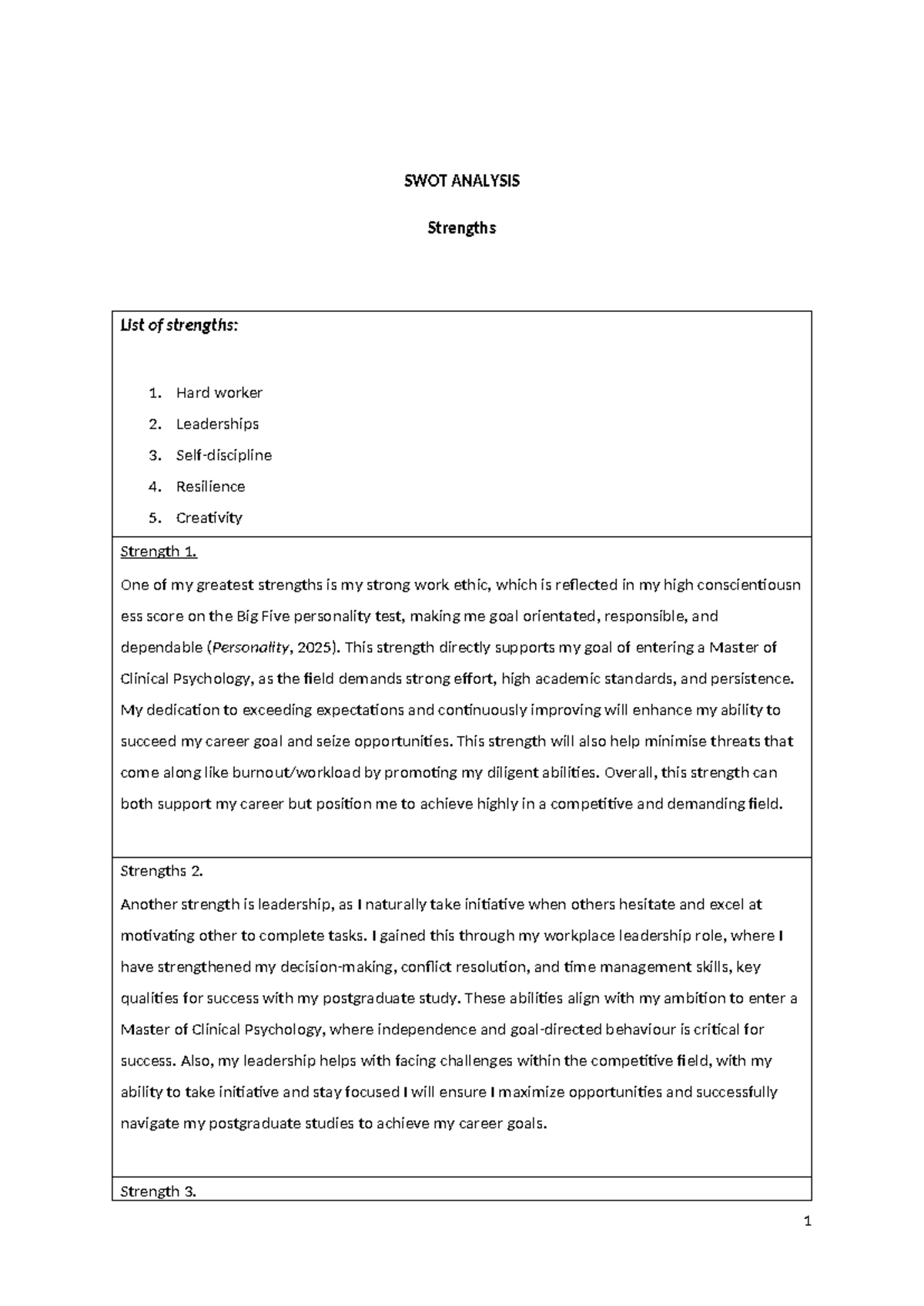 SWOT Analysis for Master of Clinical Psychology Program - Studocu