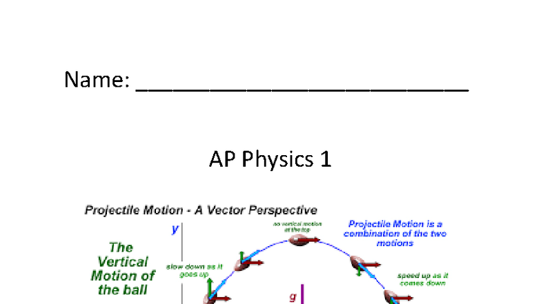 AP Physics 1 Kinematics: Unit 1 Part 2 Notes & Practice Problems - Studocu