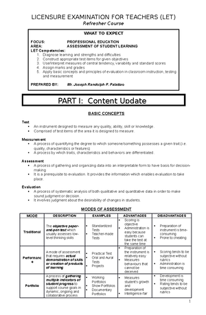 Filipino learning plan - 2021 JHS INSET Template for Modular/Online ...