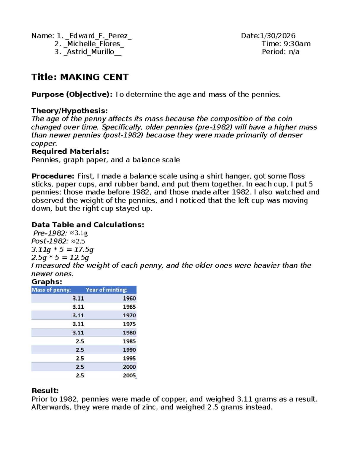 Making Cents Lab - Determining Penny Age & Mass - Studocu