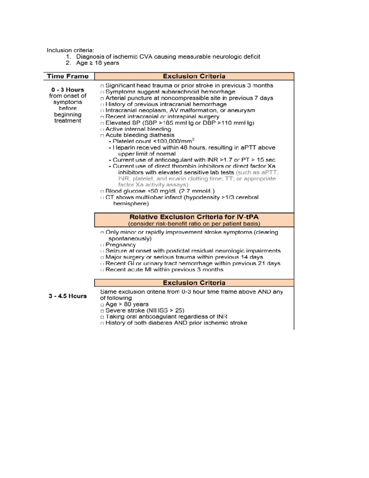 Nihss CVA Thrombolytic Exclusion Criteria (01.14.26) - Studocu
