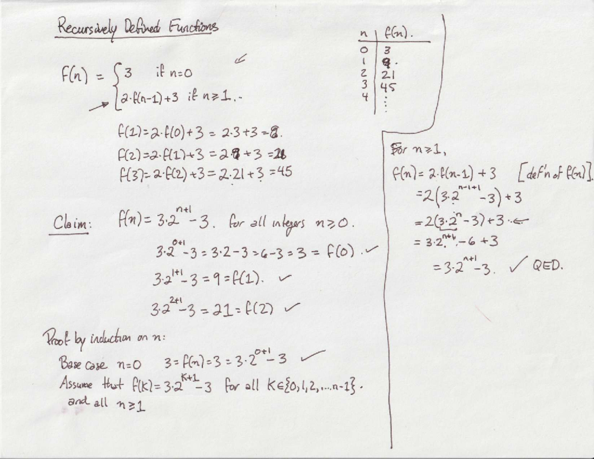 Fibonacci Recursion and Function Definitions - CS101 Lecture Notes ...