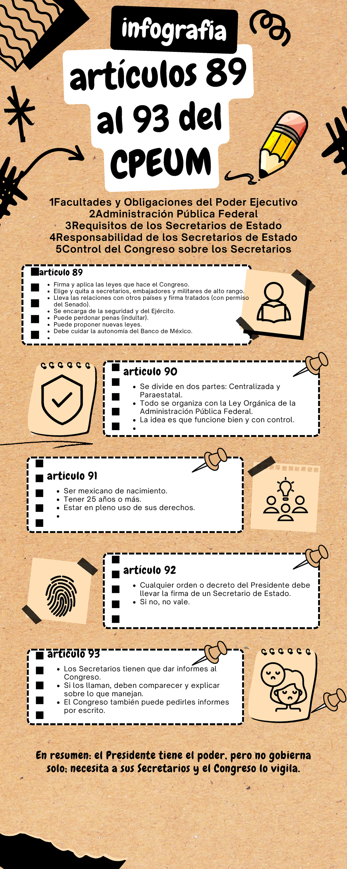 Infografía Artículos 89-93 CPEUM: Poder Ejecutivo y Responsabilidades ...