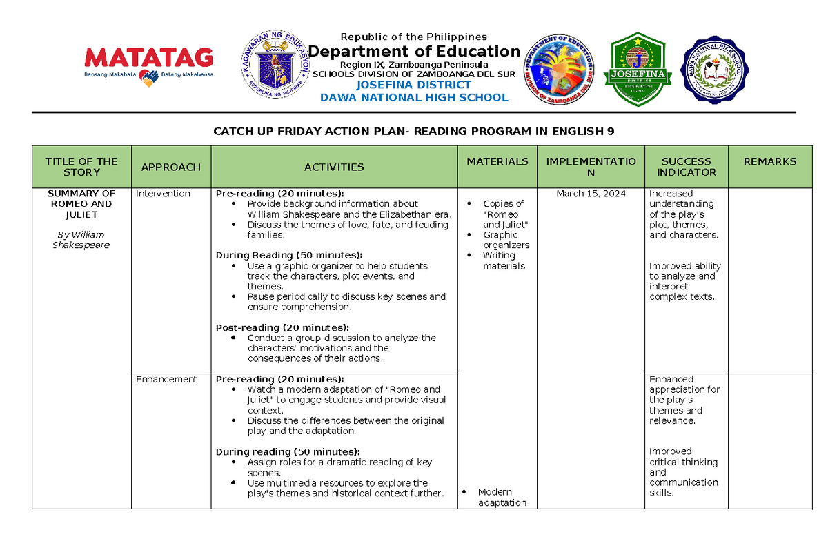 Grade 9 English Q3 Catch-Up Friday Lesson Plan: Romeo and Juliet Activities - Studocu