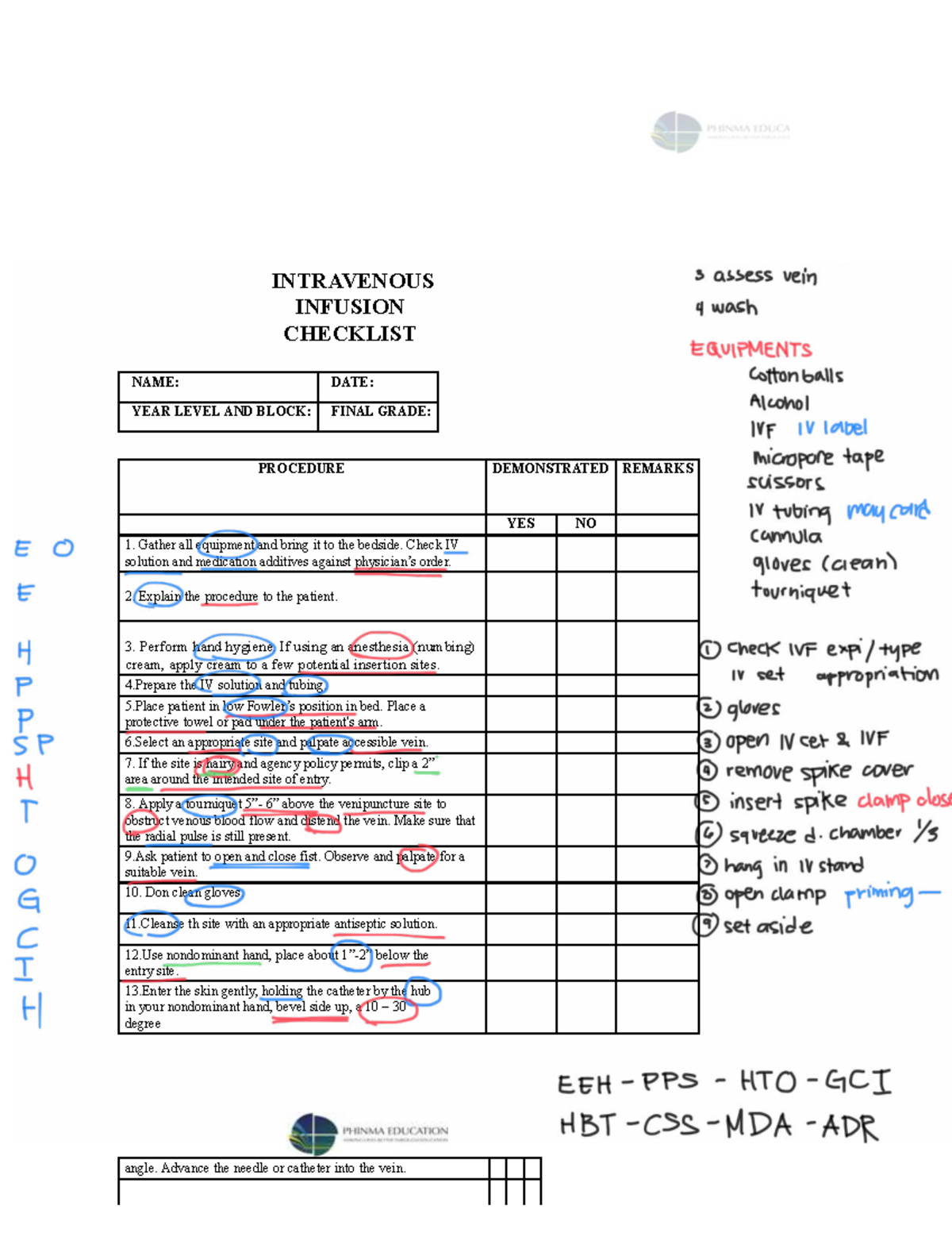 IV Insertion Checklist: Procedure Steps & Troubleshooting Guide - Studocu