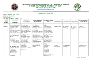 Curriculum Map Evaluation Criteria for Poster Presentations - Studocu
