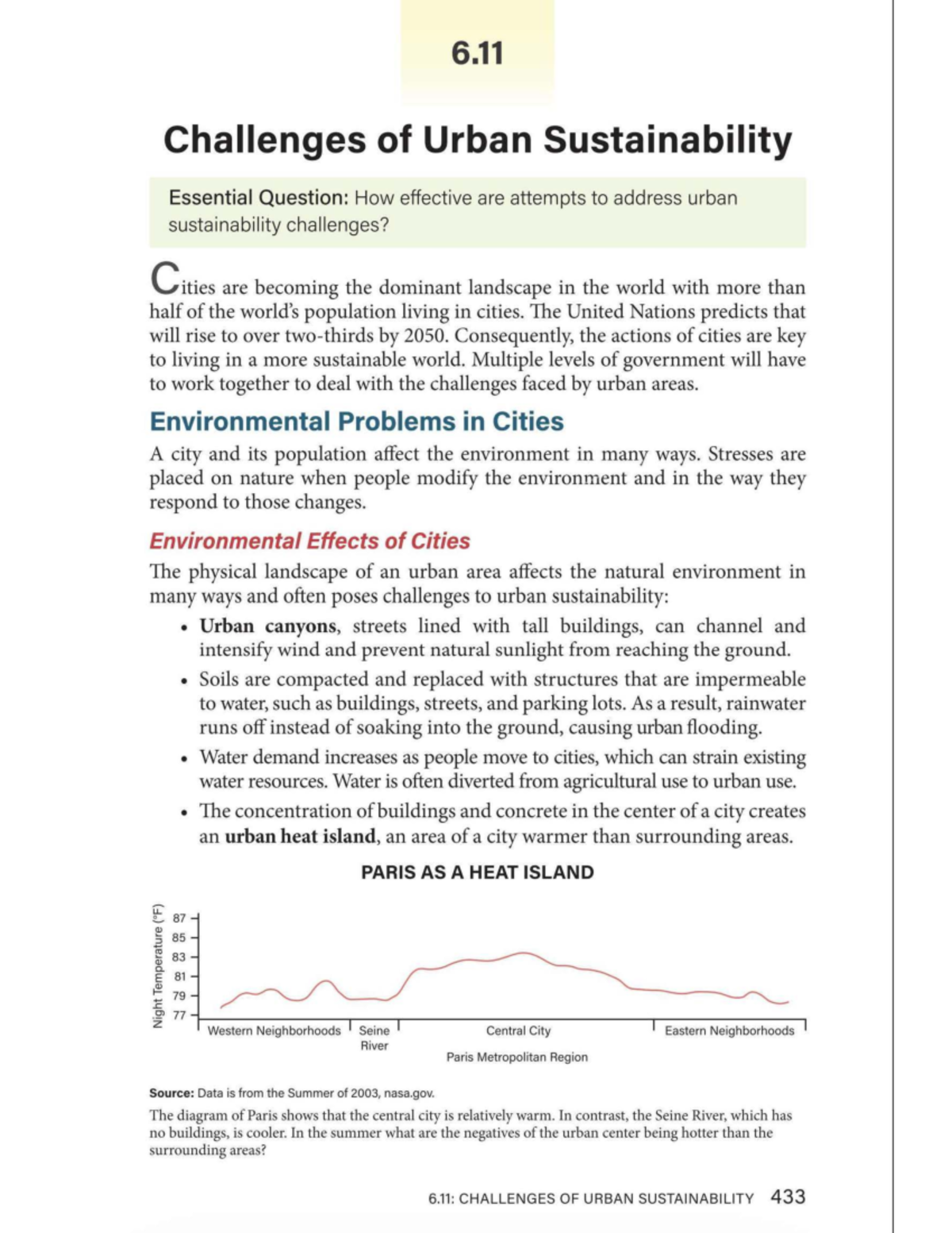 Challenges of Urban Sustainability in Human Geography: AP Edition - 6 ...