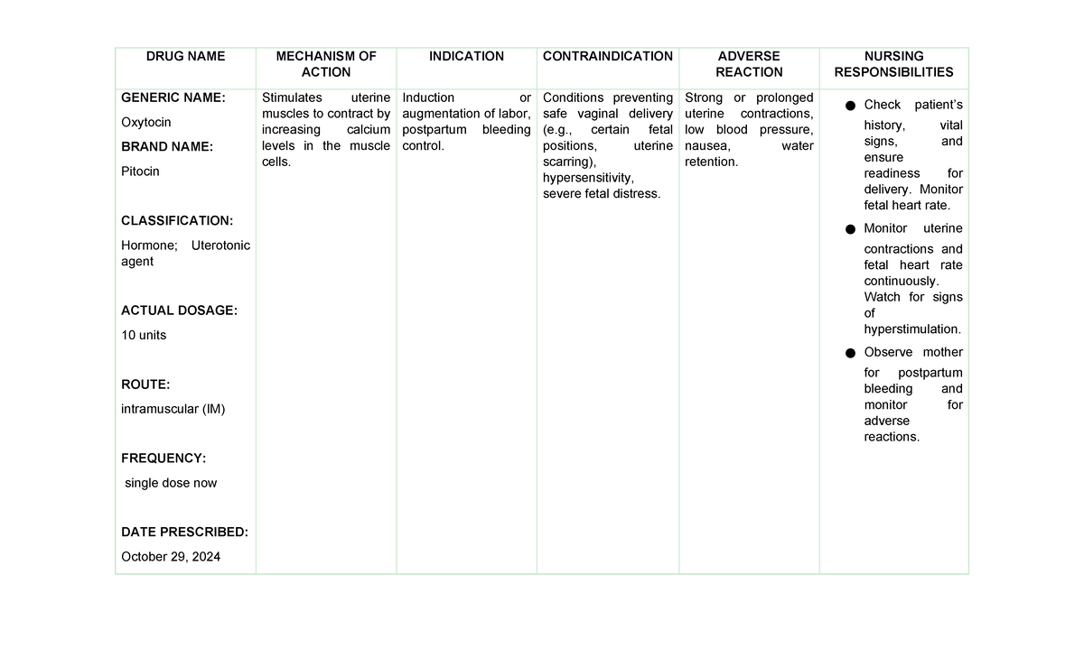 NURSING DRUG STUDY: Oxytocin (Pitocin) Overview and Guidelines - Studocu