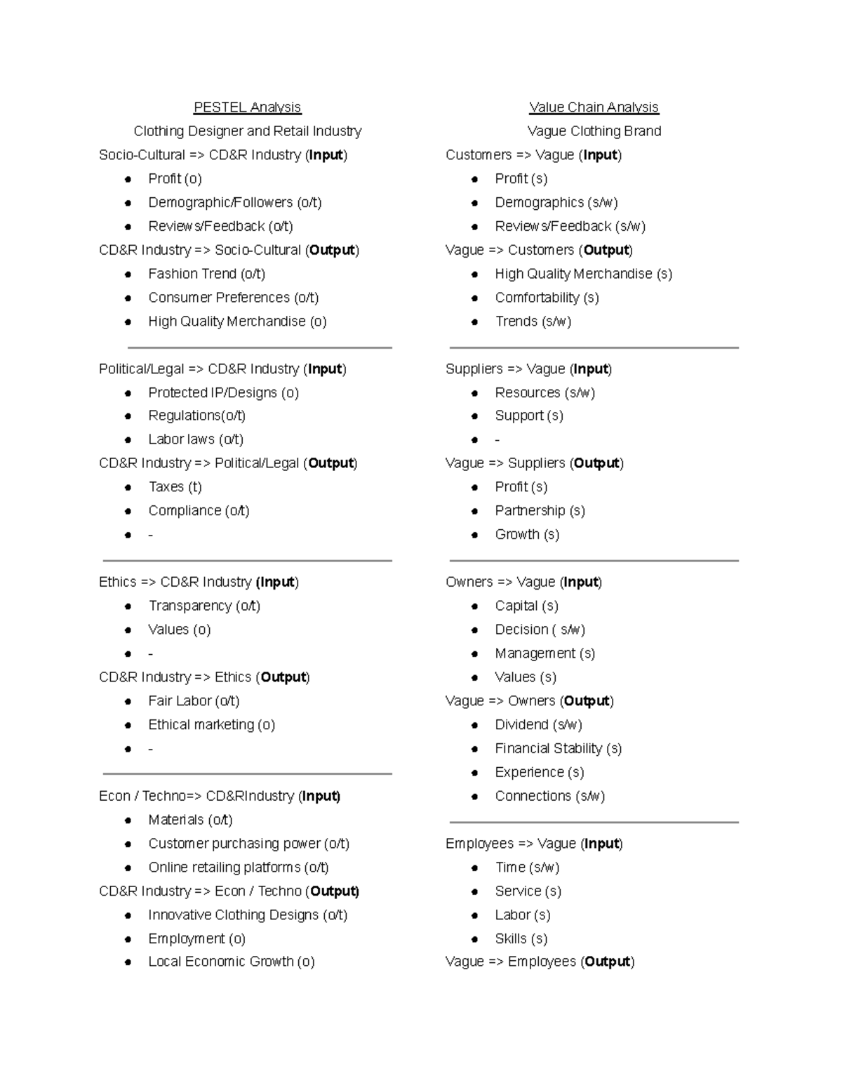 PESTEL & Value Chain Analysis for CD&R Industry - Notes - Studocu