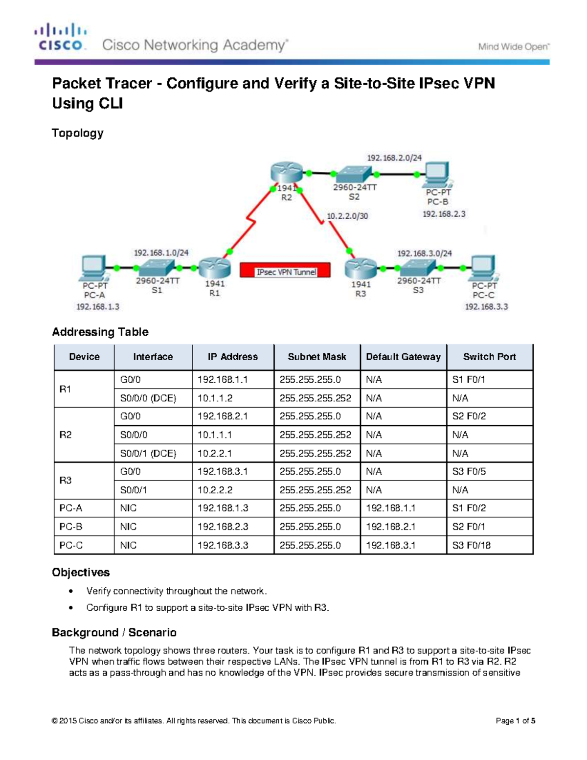 Packet Tracer 8.4.1.2: Configure & Verify Site-to-Site IPsec VPN Using CLI - Studocu