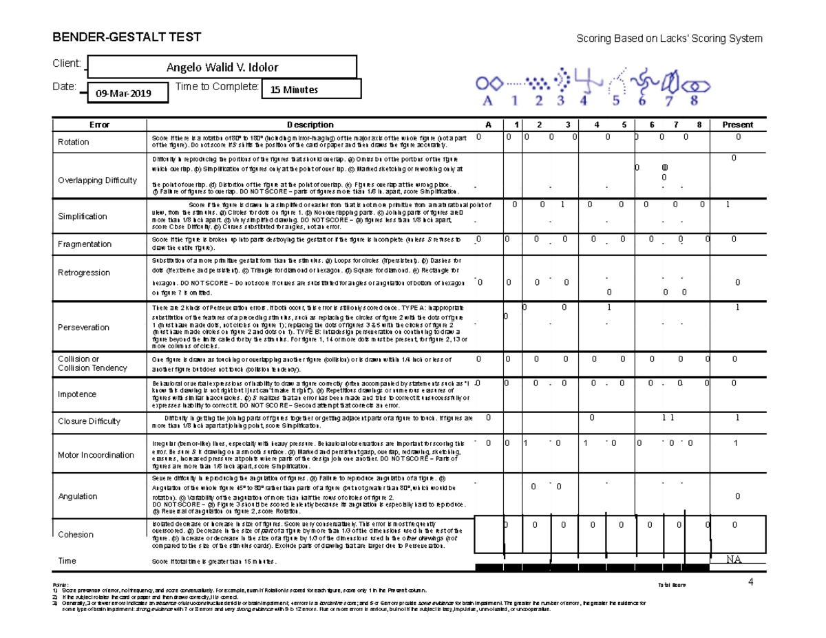 Bender-Gestalt Test Scoring System and 4-Bender Score Analysis - Studocu