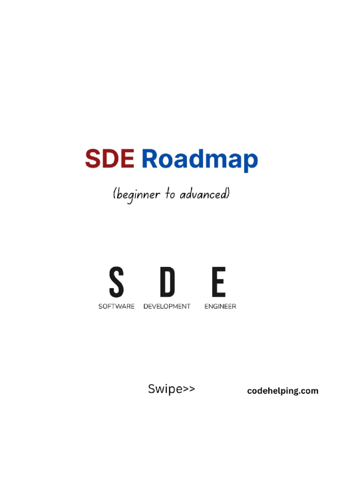 SDE Roadmap: Comprehensive Guide for Placement Prep - Studocu