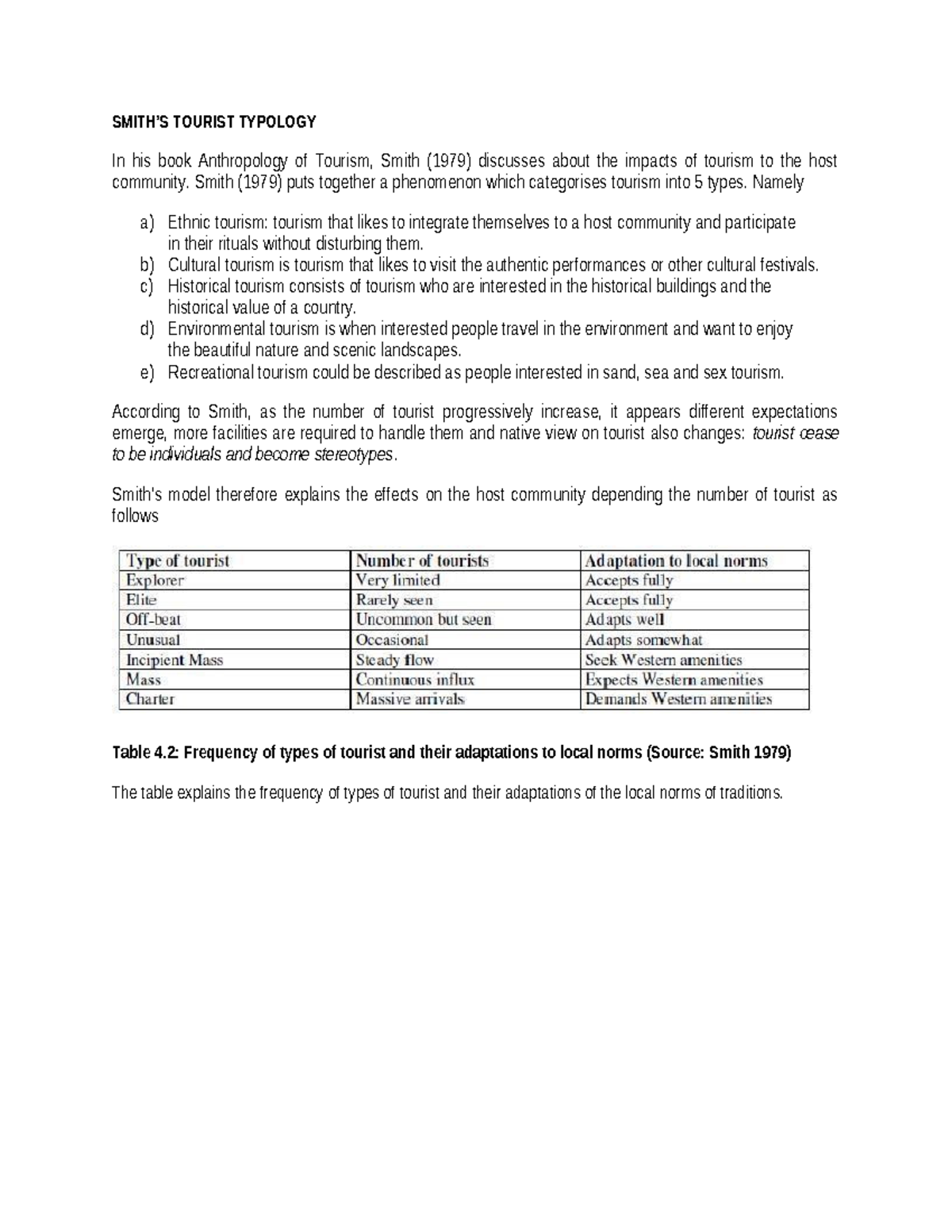 Smith's Tourist Typology: Understanding 5 Types of Tourists - Studocu