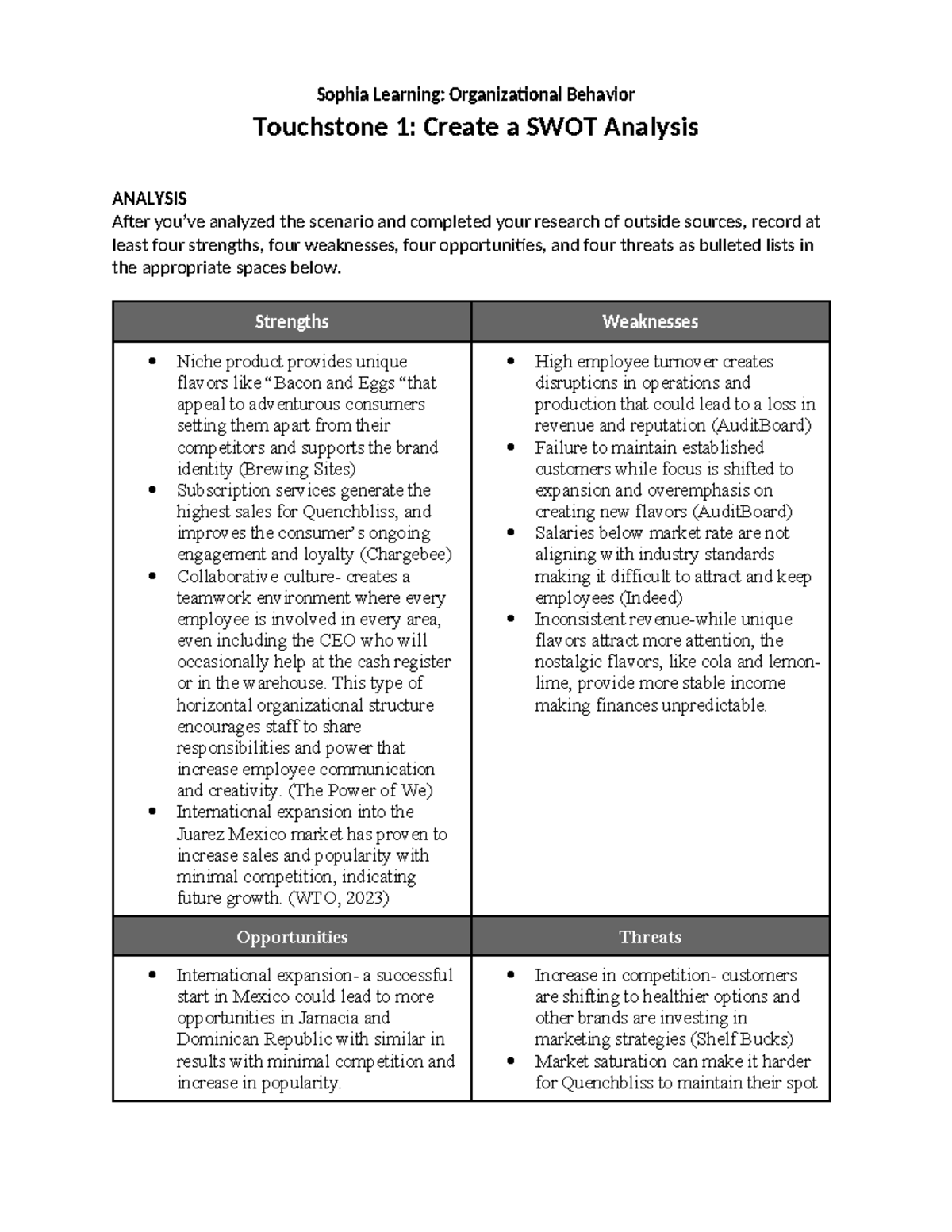 SWAT - Touchstone 1 SWOT Analysis for Quenchbliss Beverage Business ...