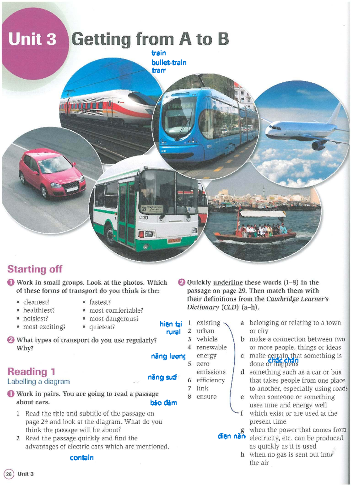 C4-5 SB Unit 3 - Practice: Transport and Electric Vehicles Insights - Studocu