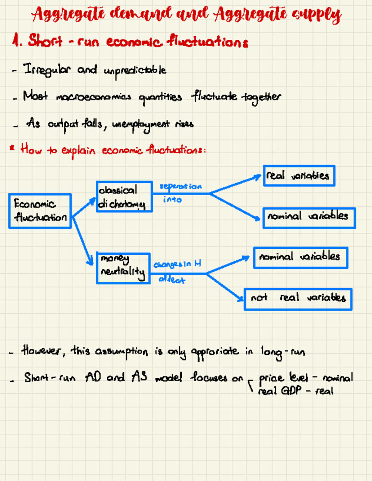 Chapter 33 - Aggregate Demand and Supply Notes - Studocu