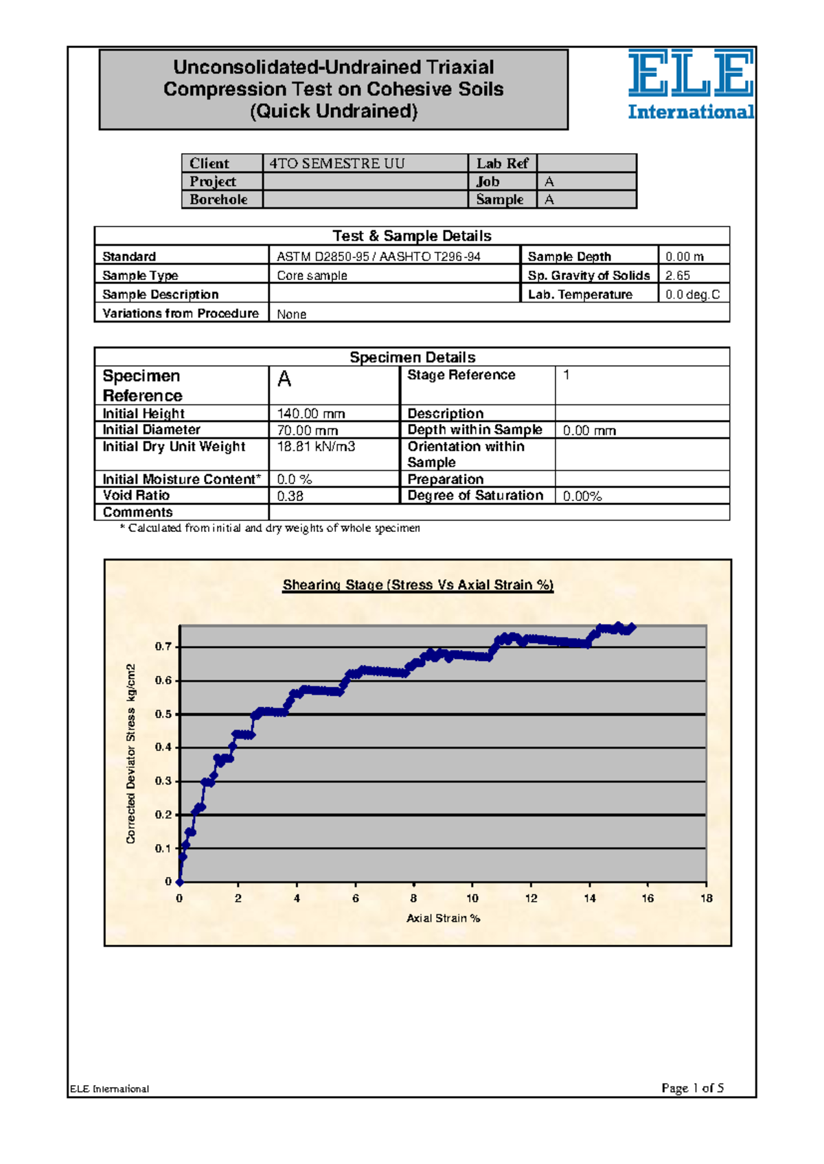 A A Group Report - Triaxial Compression Test on Cohesive Soils - Studocu