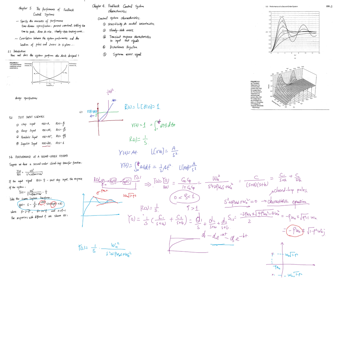 Chapter 5: Performance of Feedback Control Systems (CS 235) - Studocu