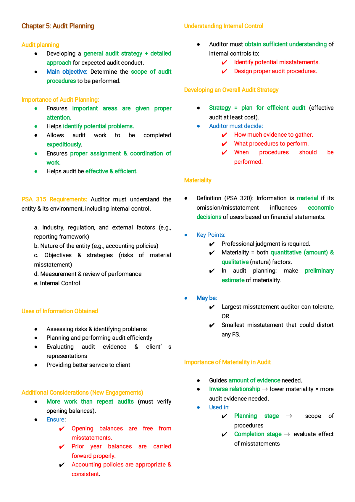Chapter 5: Audit Planning & Internal Control Overview (Auditheo) - Studocu