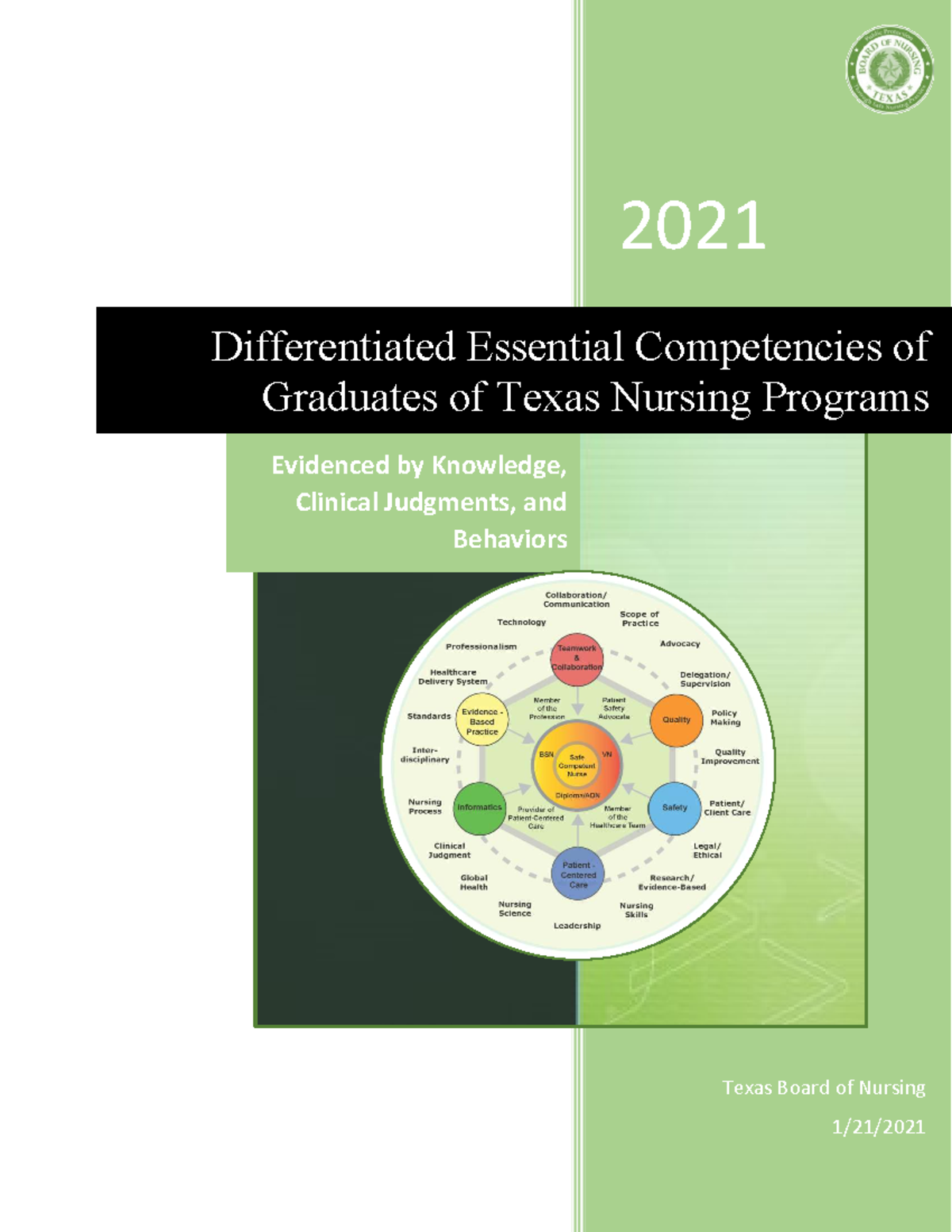 Differentiated Essential Competencies of Texas Nursing Programs (2021) - Studocu