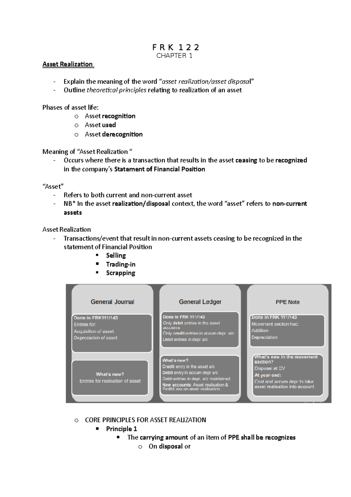 Chapter 1 - F R K 1 2 2: Understanding Asset Realization Principles ...