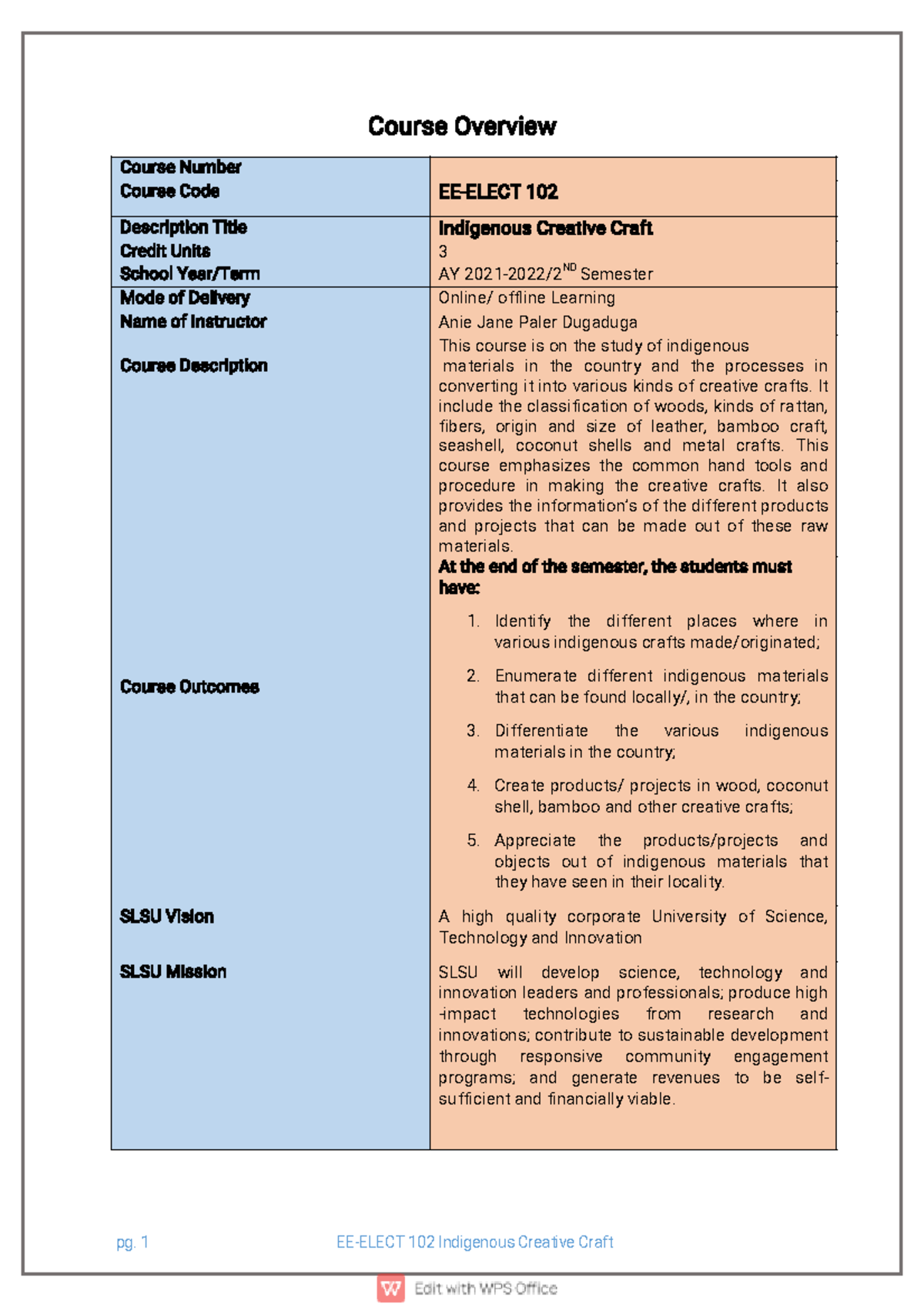EE-ELECT 102: Indigenous Creative Craft Module Overview and Insights ...