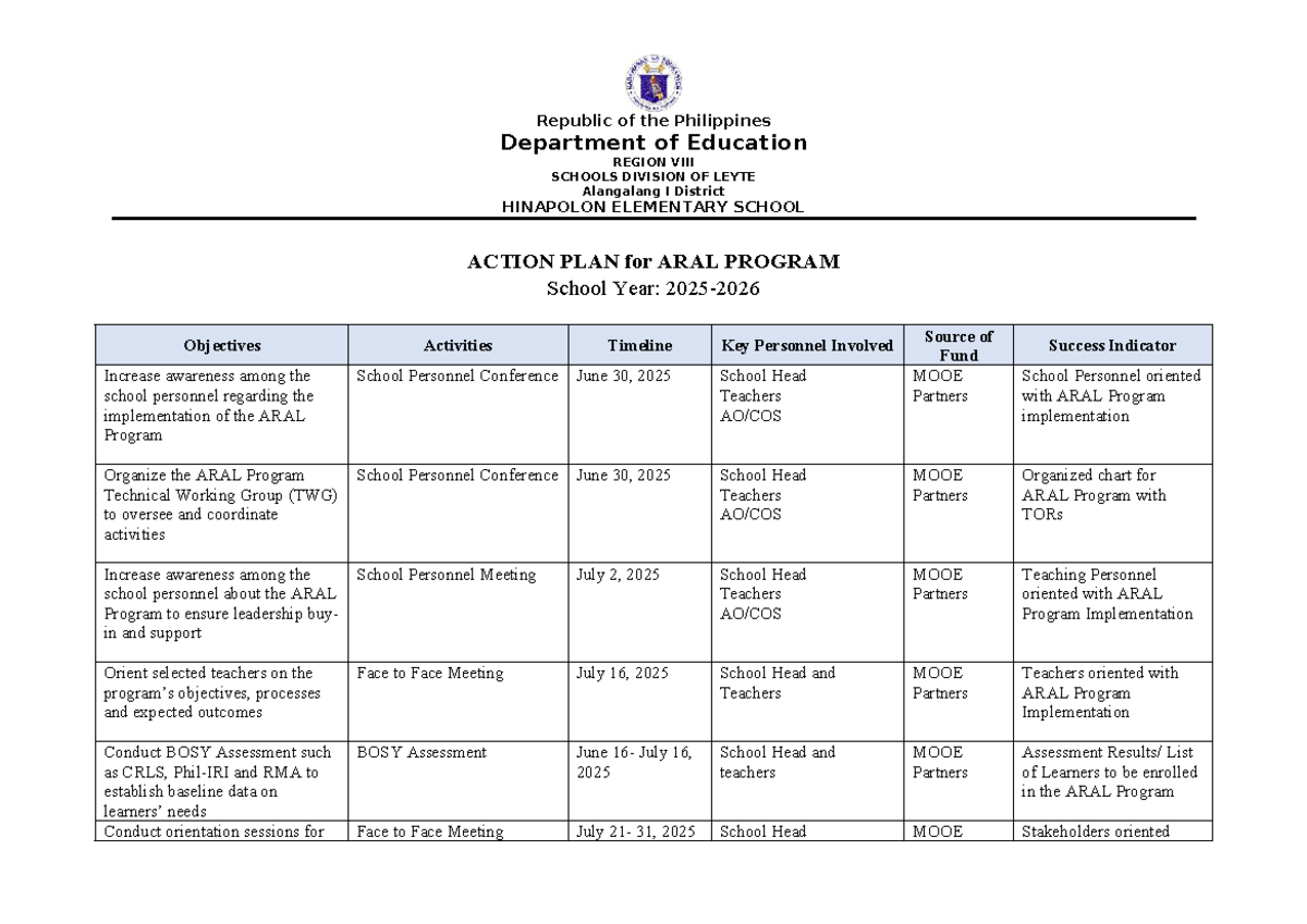 Action Plan for ARAL Program Implementation SY 2025-2026 - Studocu