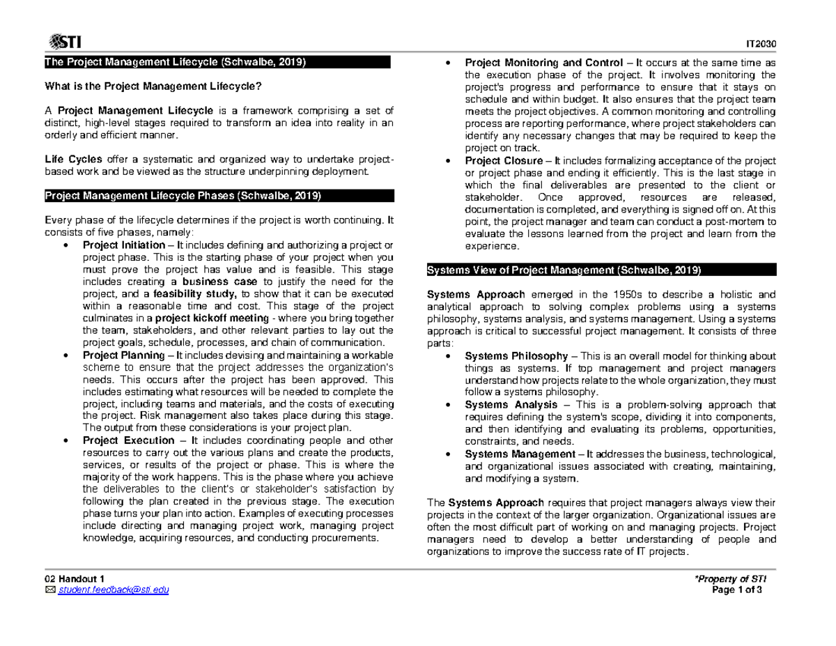 Proj Man 02 - Learning material - IT 02 Handout 1 *Property of STI student@sti Page 1 of 3 The ...
