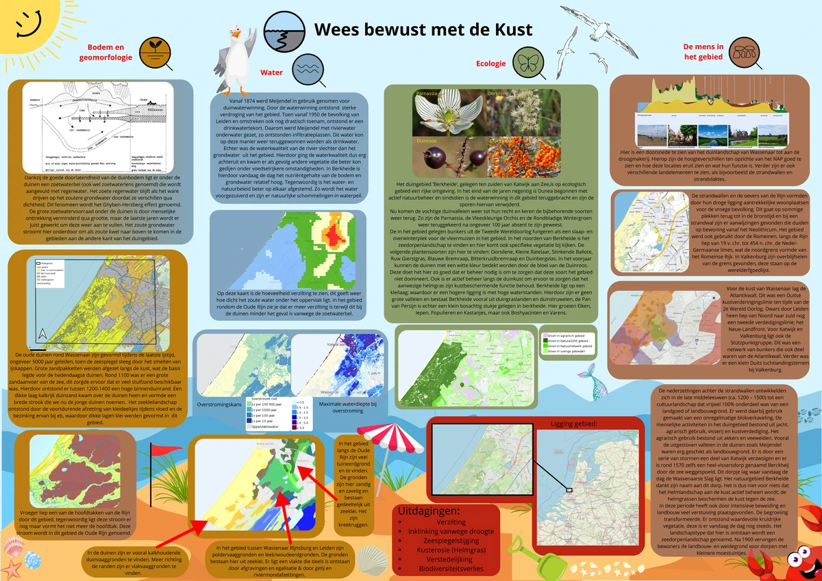 Historische geografie onderdeel van landscape geography - Landscape ...