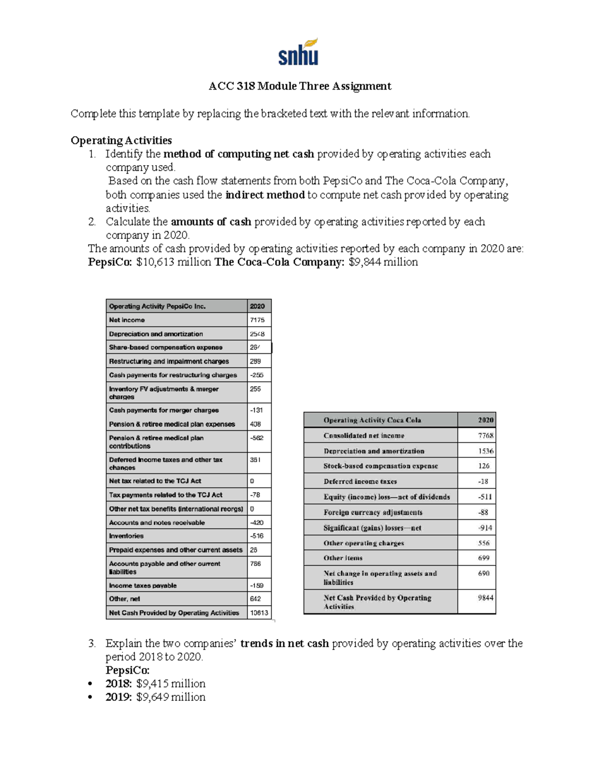 ACC 318 Module 3 Cash Flow Analysis: PepsiCo vs. The Company - Studocu
