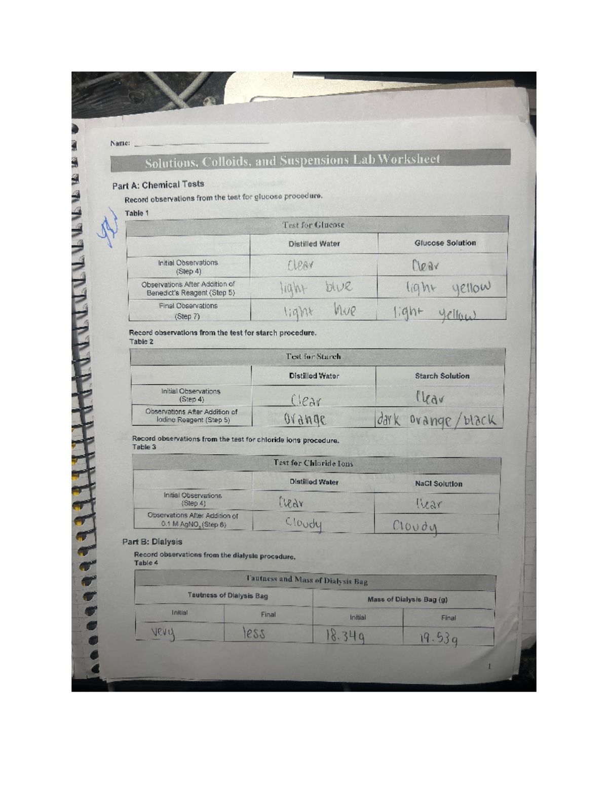Chem 101: Solutions and Colloids Lab Worksheet Observations - Studocu
