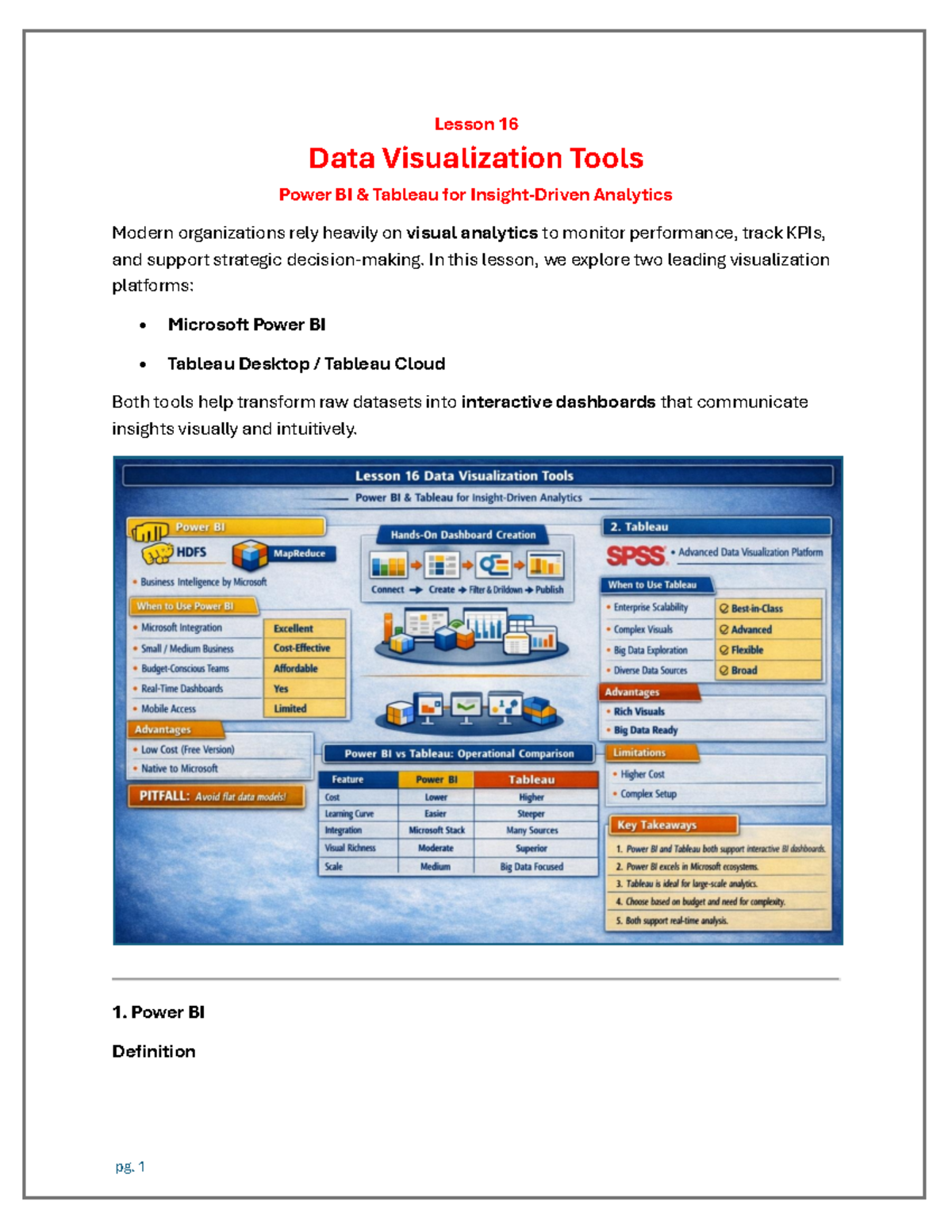 Lesson 16: Data Visualization Tools - Power BI & Tableau for Analytics ...