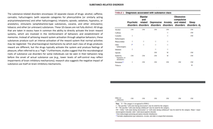 Psych Stats Reviewer - notes - PSYCHOLOGICAL STATISTICS Prepared by ...