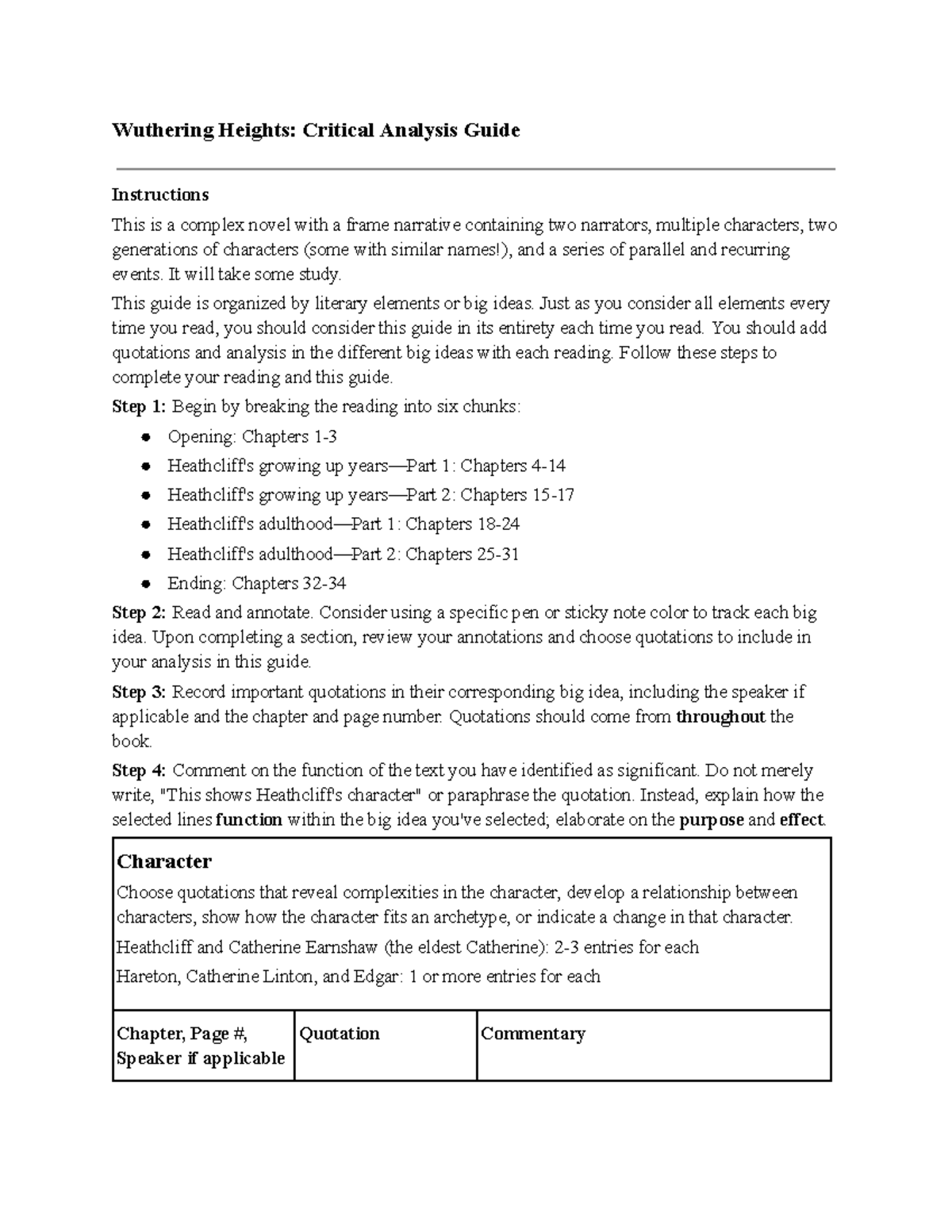 4.07 Wuthering Heights: Comprehensive Critical Analysis Guide - Studocu