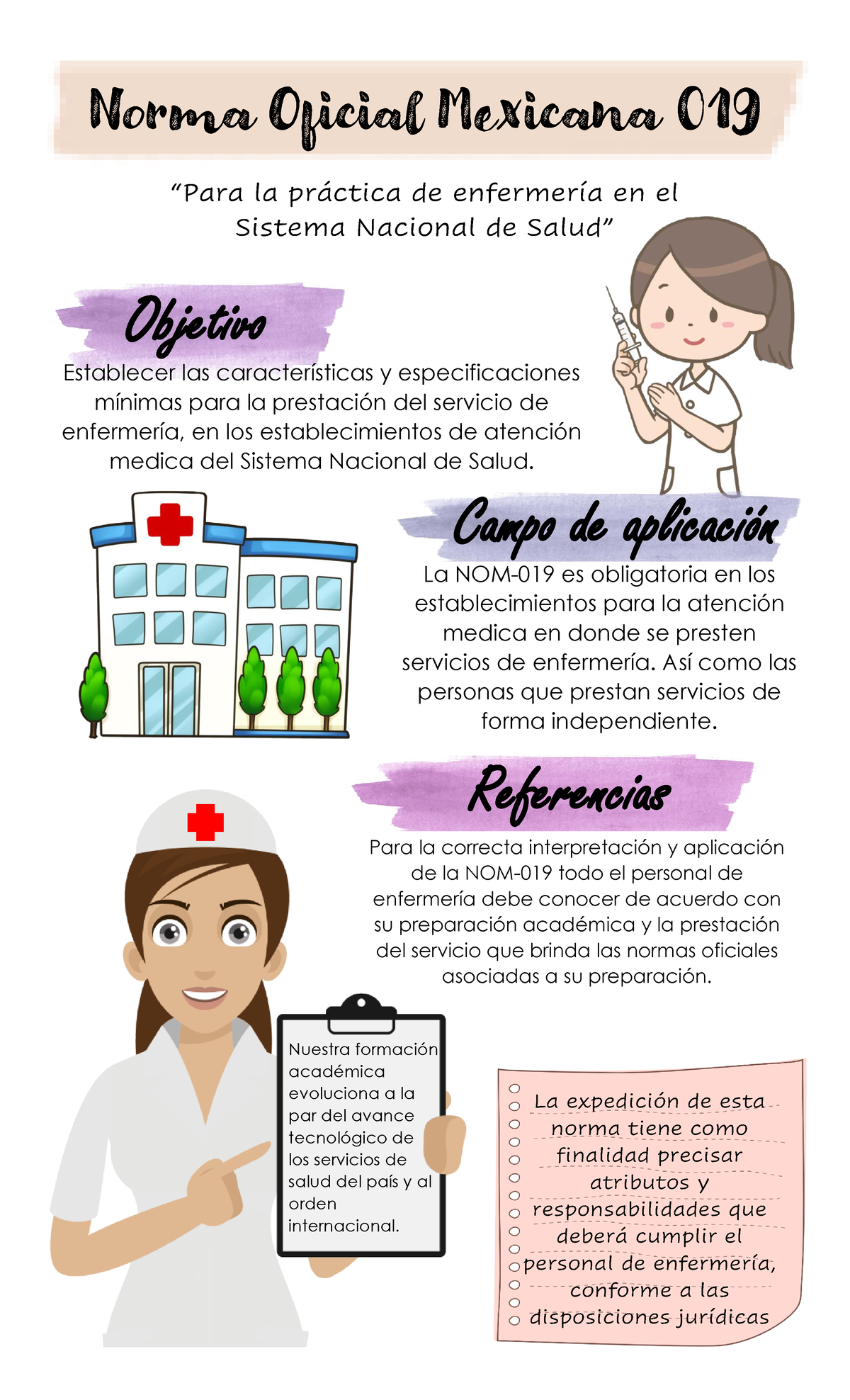 Infografia nom 019 - infografía de la norma oficial mexicana 019 - Para ...