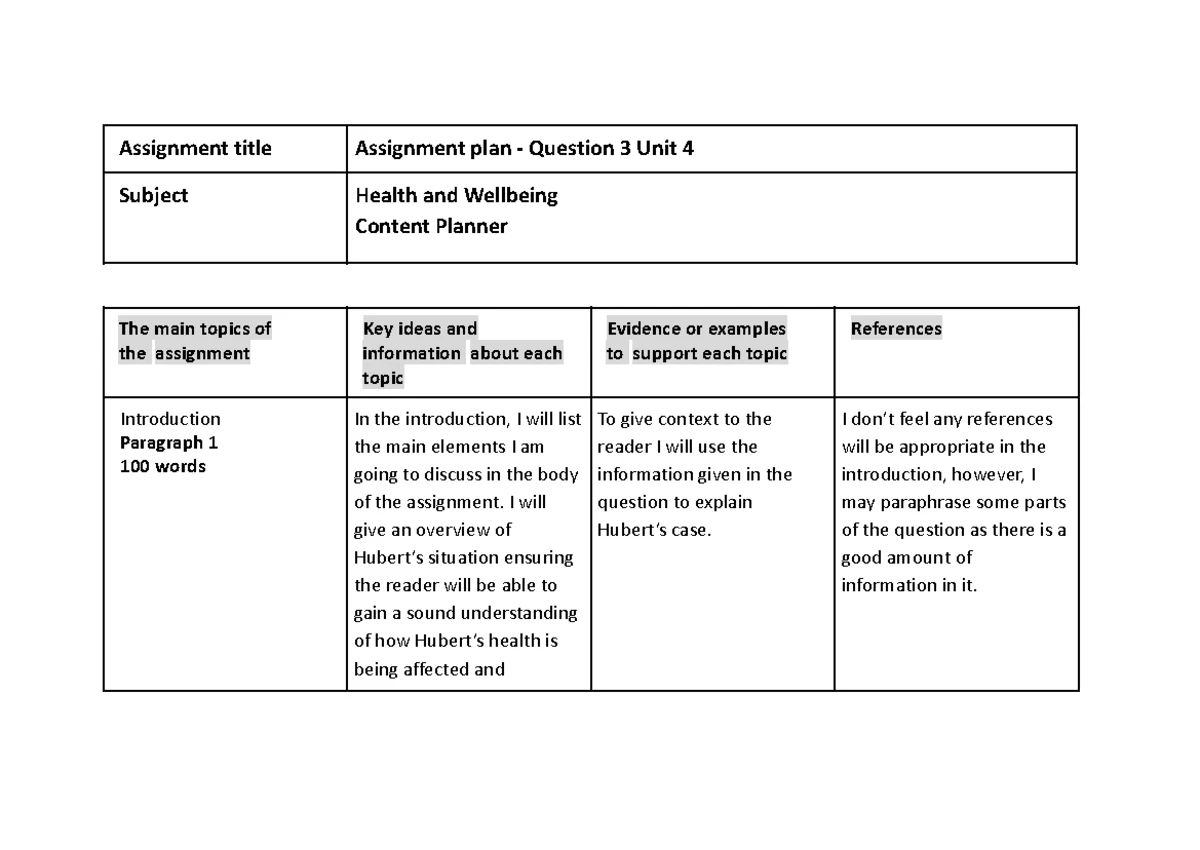 Assignment 3 Using The Timetable Approach To Assignment Planning You Should Firstly List All