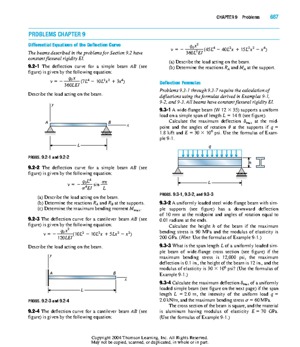 Mechanics of Materials (11) - Differential Equations of the Deflection ...