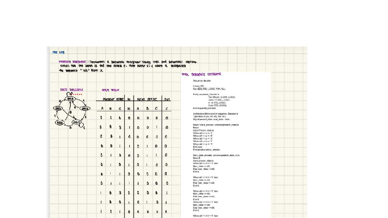 ENG2410 F25 LAB6 Pre Lab: VHDL Sequence Recognizer Implementation - Studocu