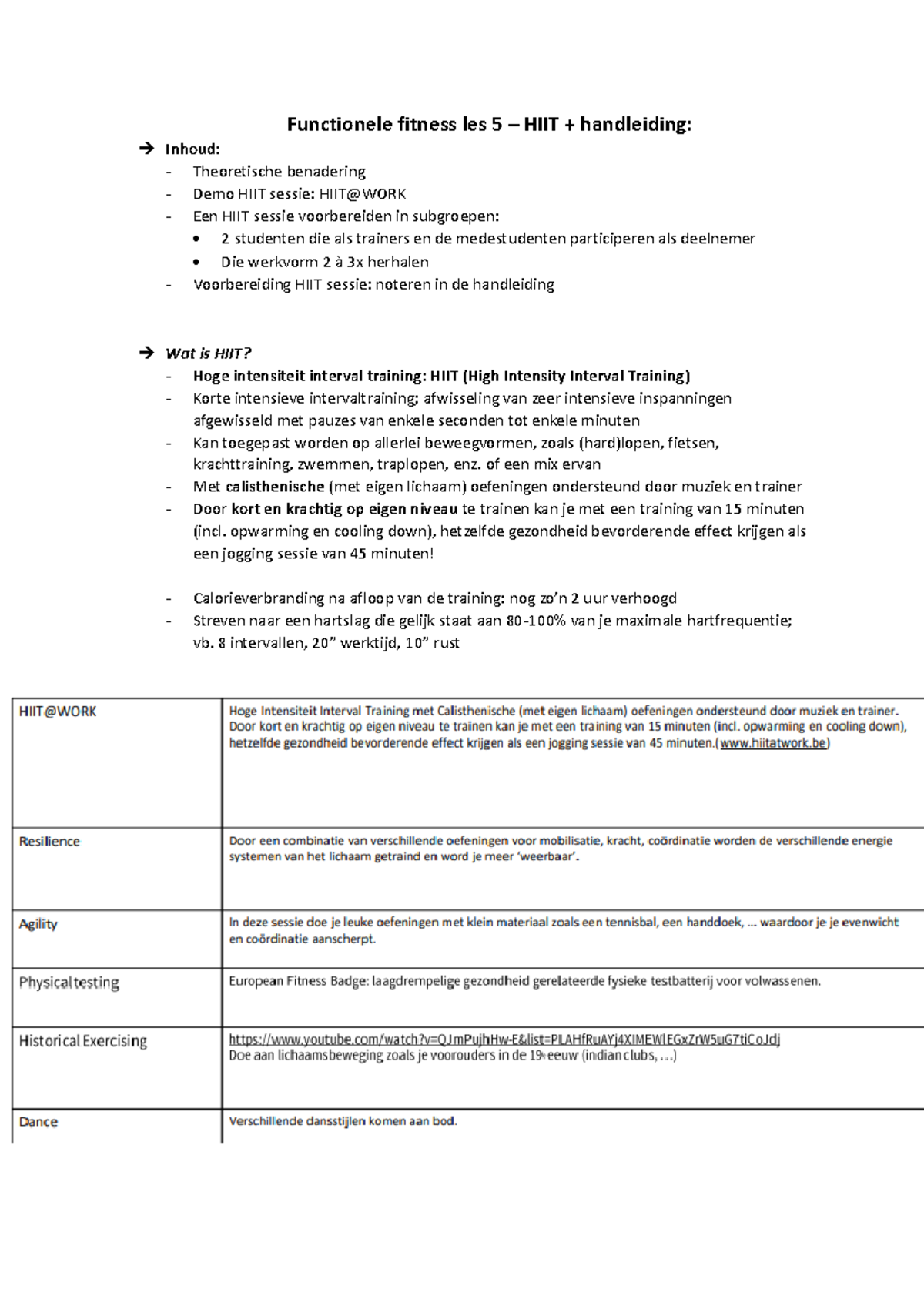 Handouts HITT LES - Functionele fitness les 5 – HIIT + handleiding ...