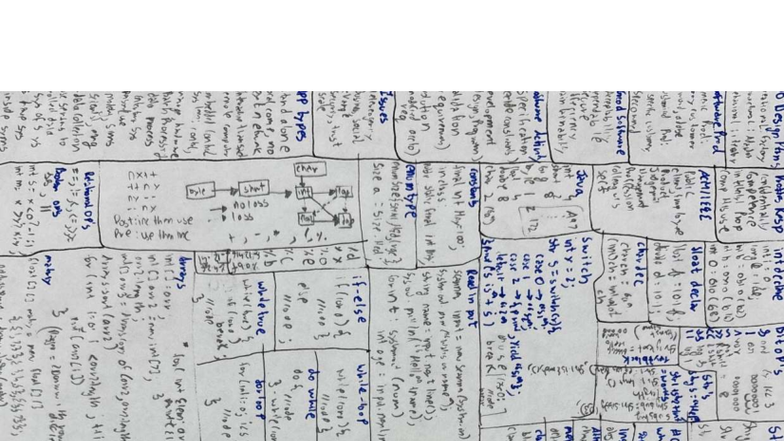 Cheat Sheet for OOP Concepts and Exception Handling (CS 2ME3) - Studocu