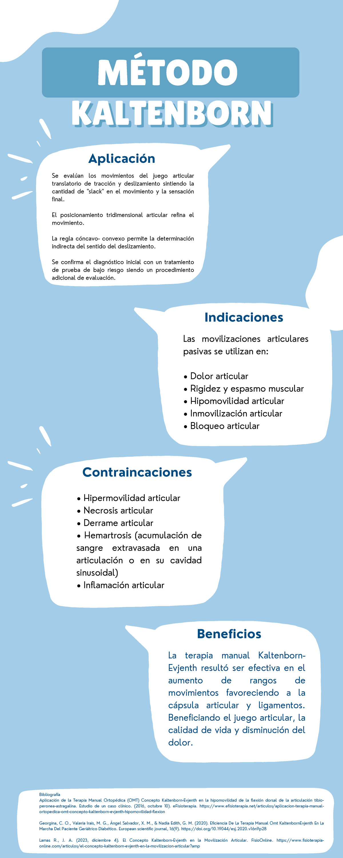 Método Kaltenborn: Terapia Manual y Movilización Articular - Studocu