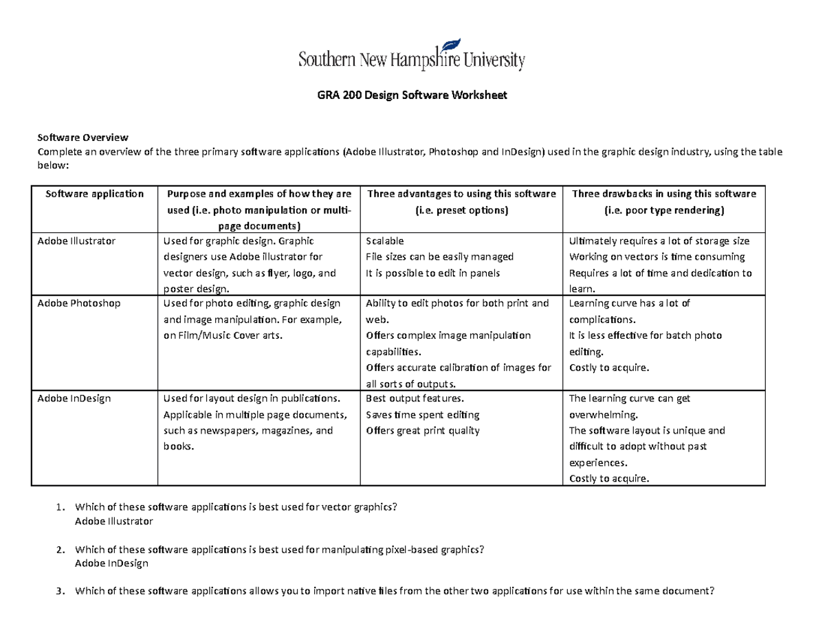 GRA 200 Design Software Worksheet Overview for Week 8 Tasks - Studocu