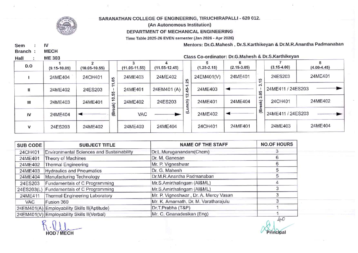 MECH 24EVN Sem IV Timetable (Jan-Apr 2026) - Saranathan College - Studocu