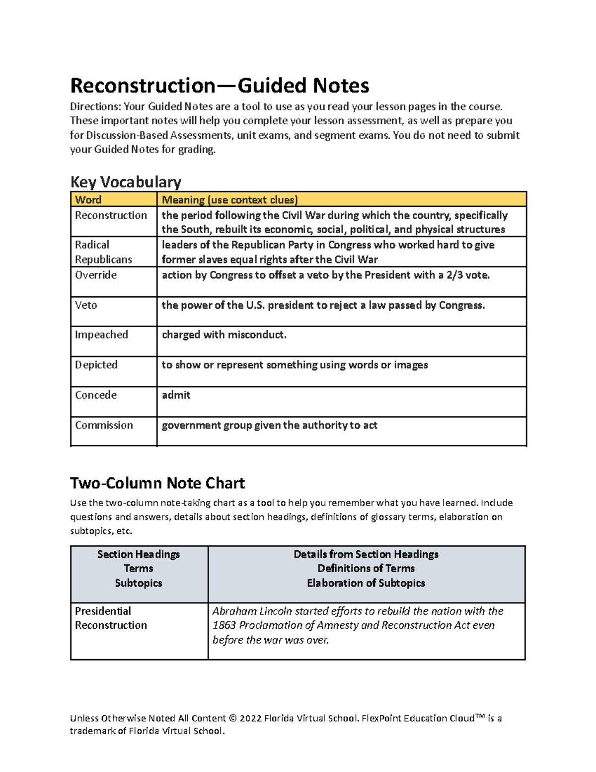 8.05 MOD 8 - Flvs - World history notes 8th grade Module 8 ...