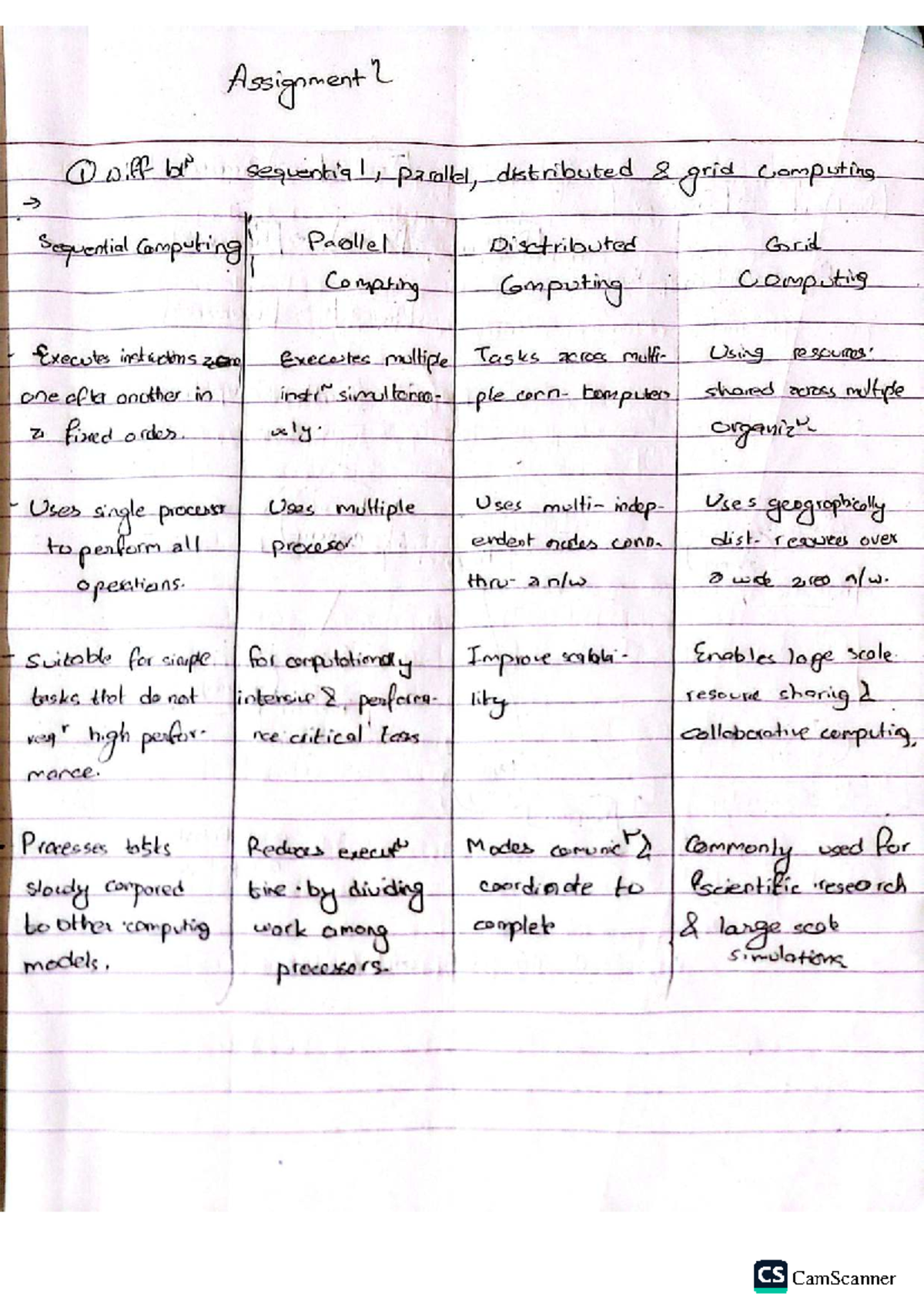 CS Cloud Computing Assignment 2: Sequential vs. Parallel Computing ...