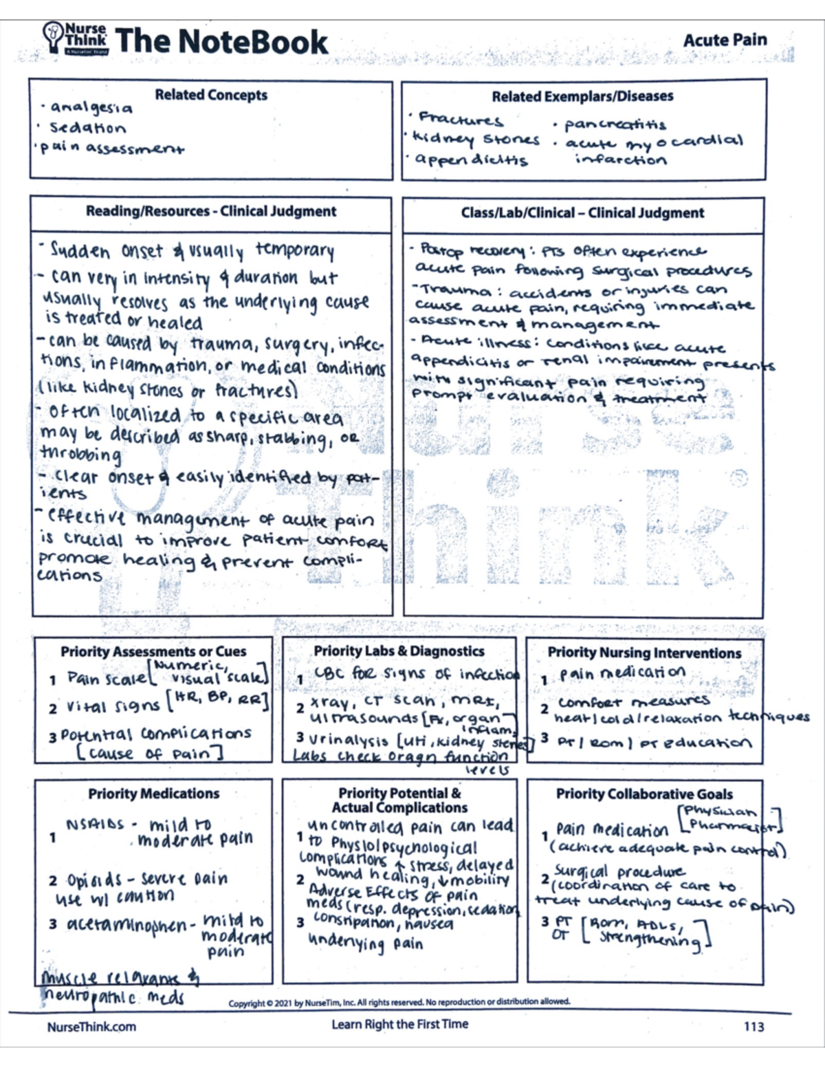 NUR 88 Final Exam Study Notes: Acute Pain Management Concepts - Studocu