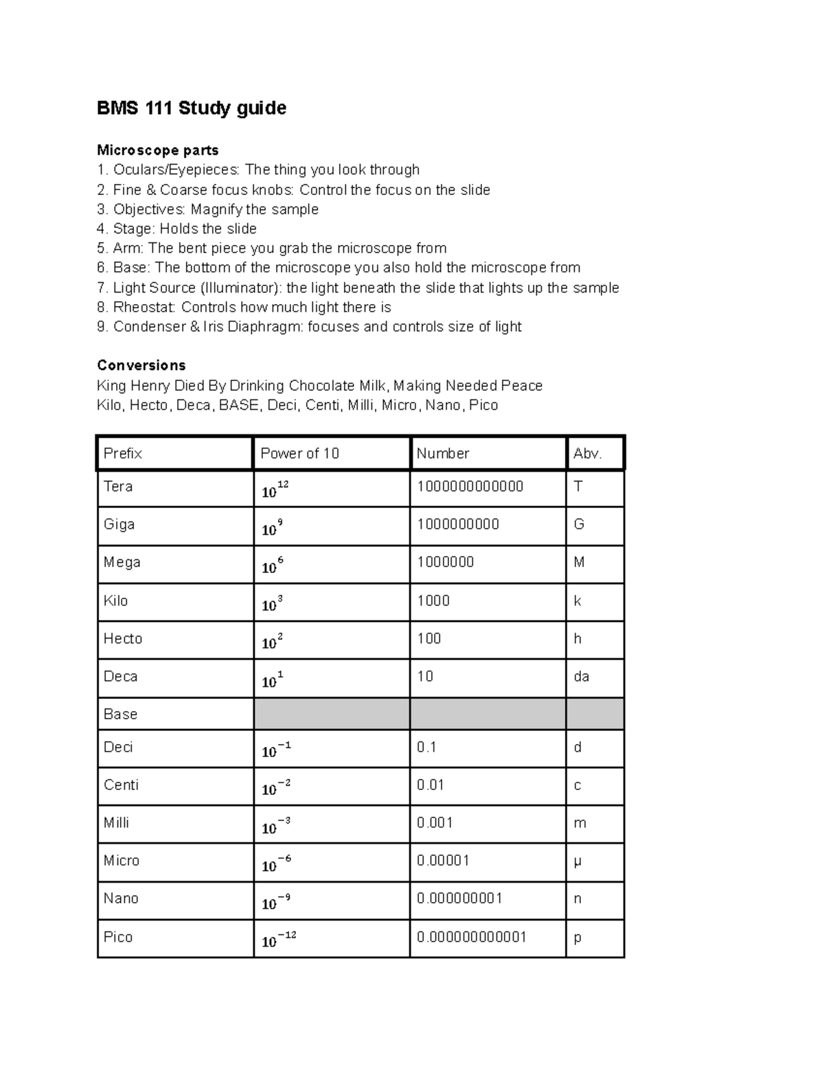 BMS 111 Final Exam Study Guide: Cell, Digestive & Cardiovascular ...