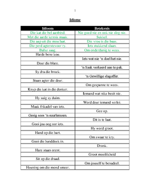 Deelwoorde - werksaart en klas bespreekings - Deelwoorde Soos die naam ...