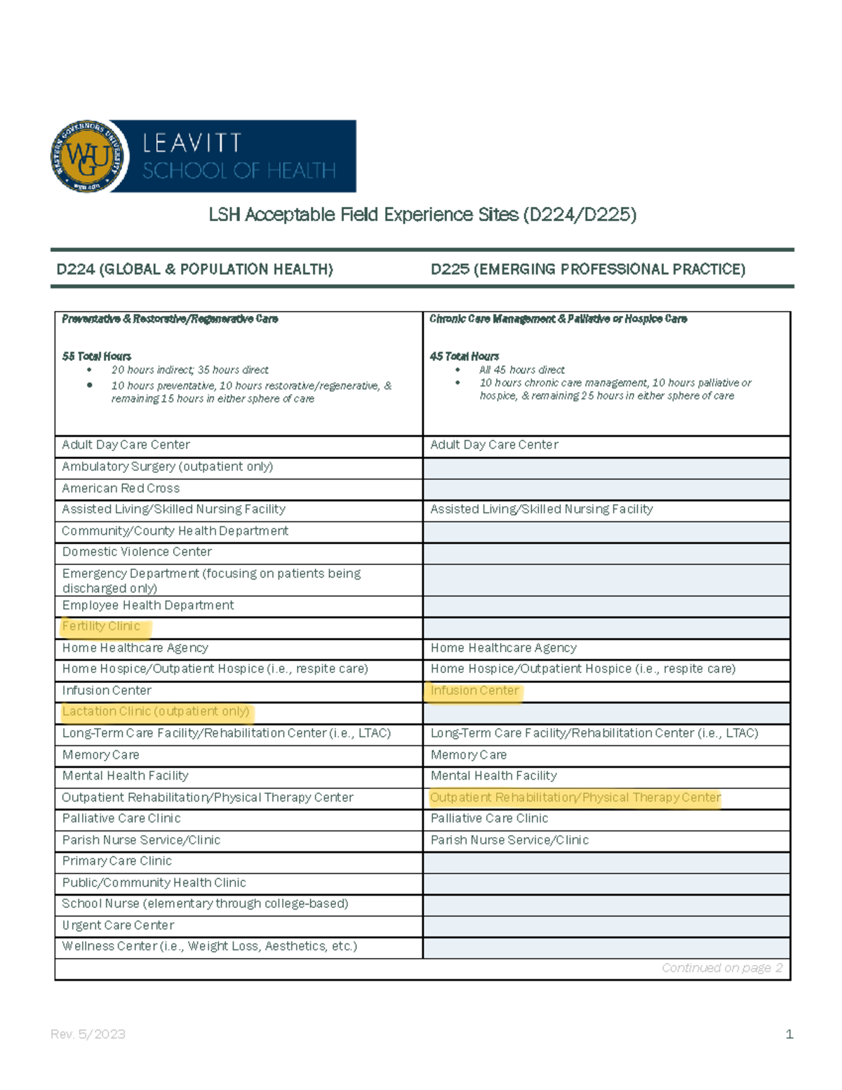D224:D225 Field Experience Site Guidelines for Healthcare Students ...