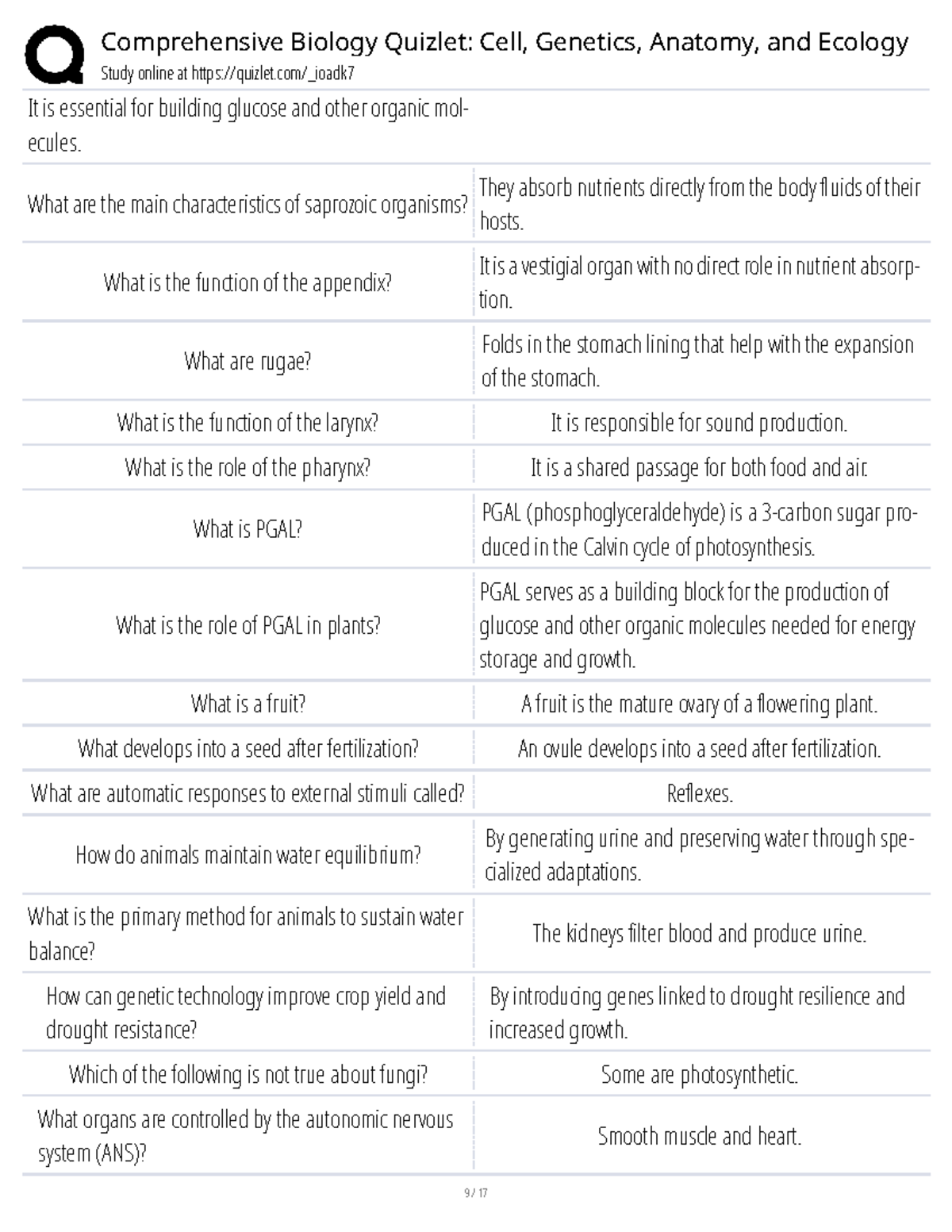 Comprehensive Biology Quizlet: Cell, Genetics, Anatomy & Ecology Study ...